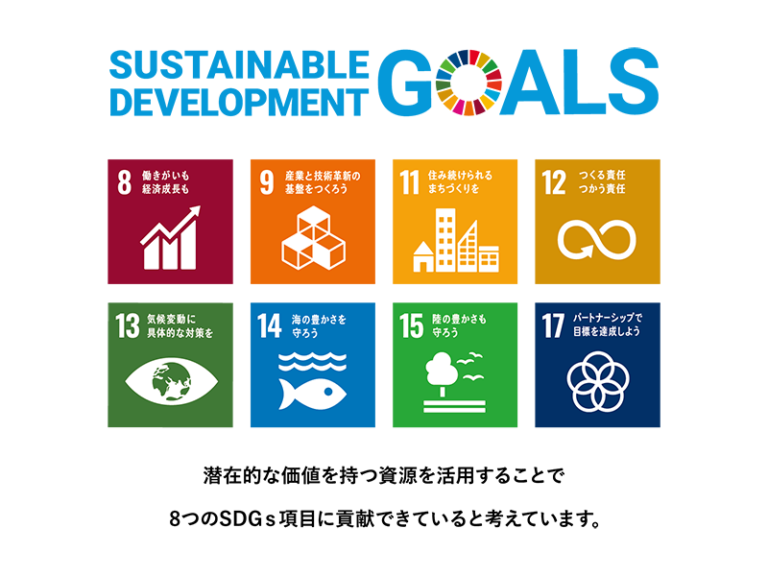 持ち込み残渣活用プラン - SDGs goods